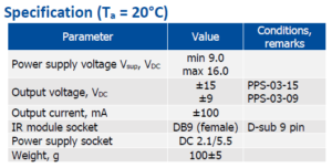 TE冷却器コントローラーとプリアンプ電源 VIGO Photonics | FITリーディンテックス株式会社